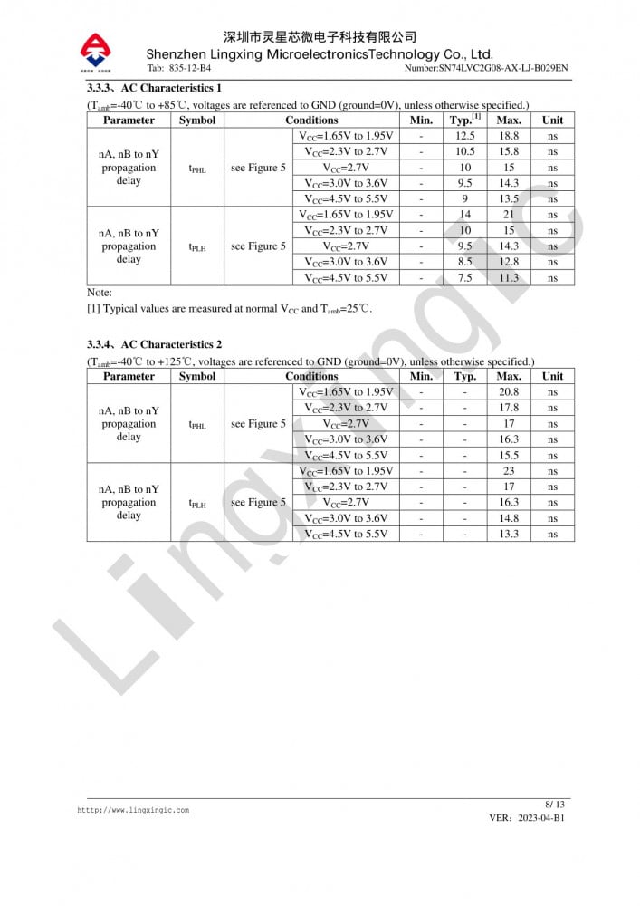 SN74LVC2G08 datasheet page 8