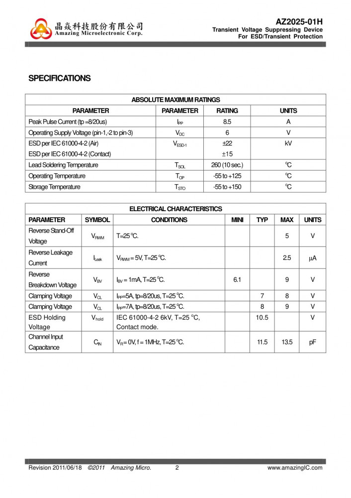 AZ2025-01H datasheet page 2