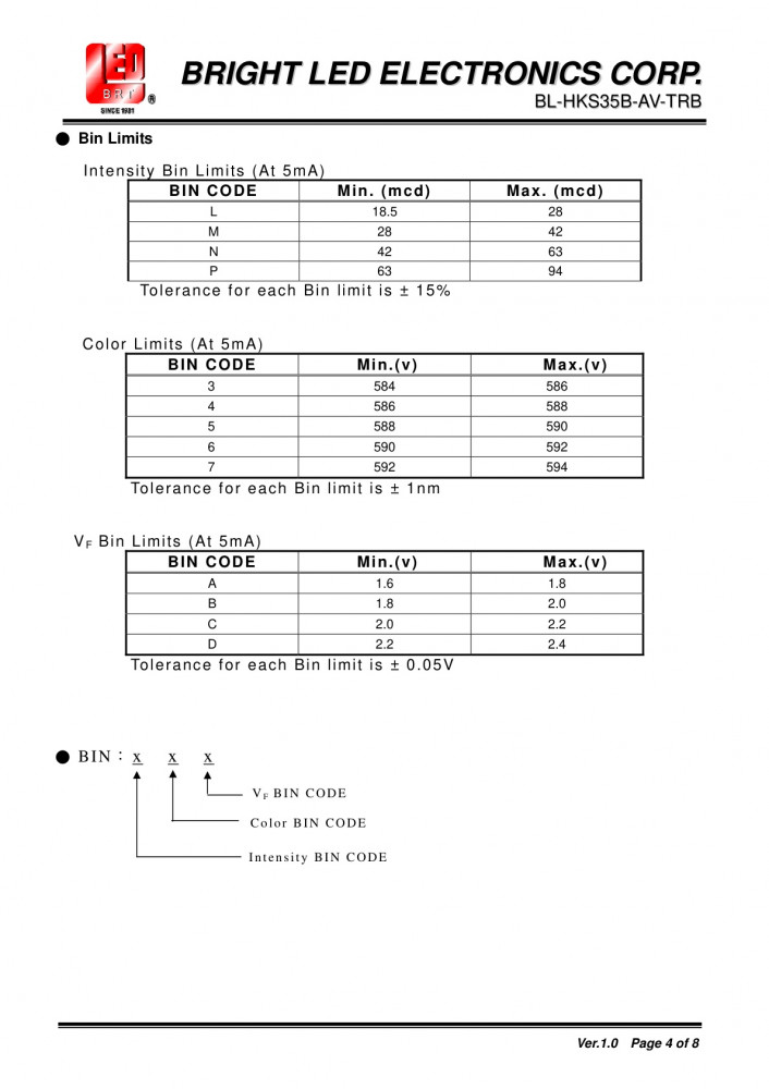 BL-HKS35B-AV-TRB datasheet page 4