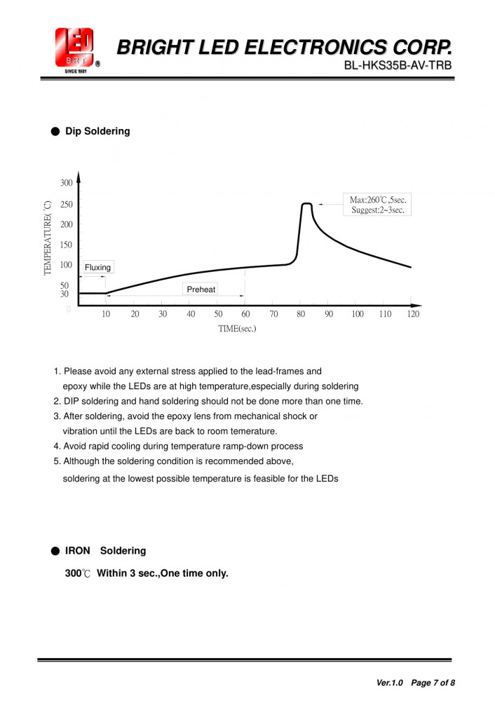 BL-HKS35B-AV-TRB datasheet page 7