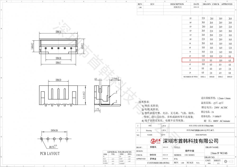 2.0mm-5P WZ-MS drawing page 1