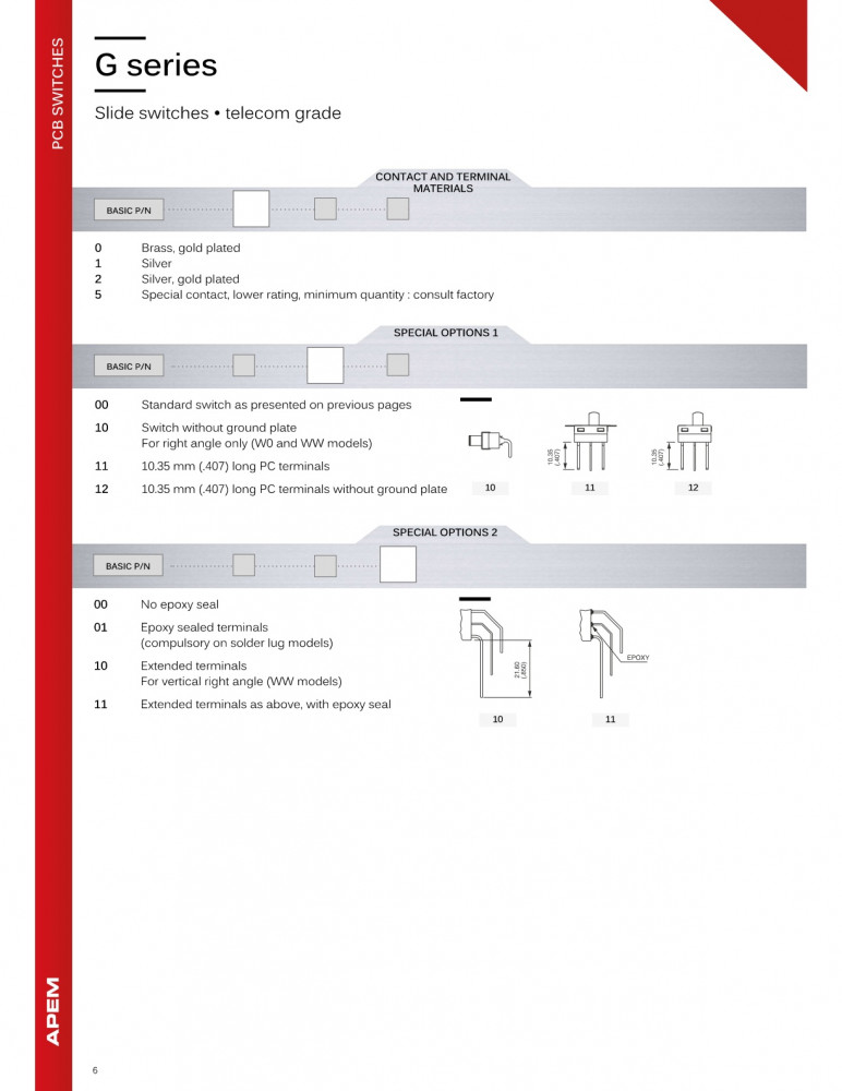 APEM G series datasheet page 6