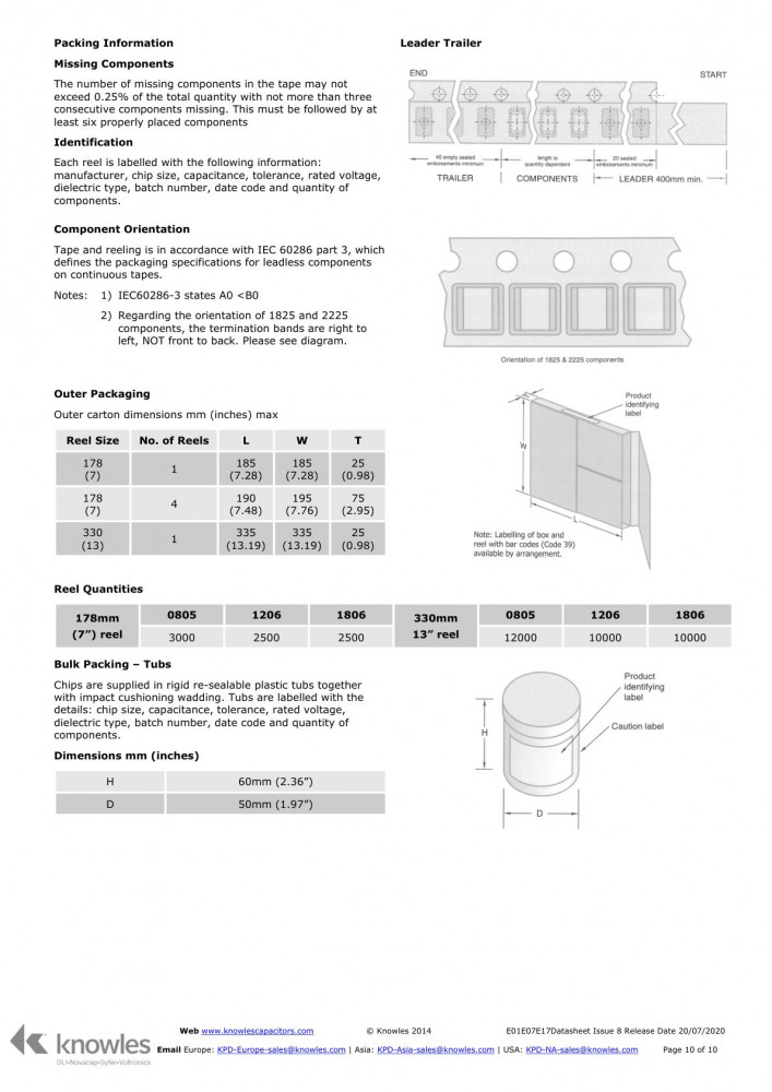 Knowles feedthrough capacitor technical document page 10