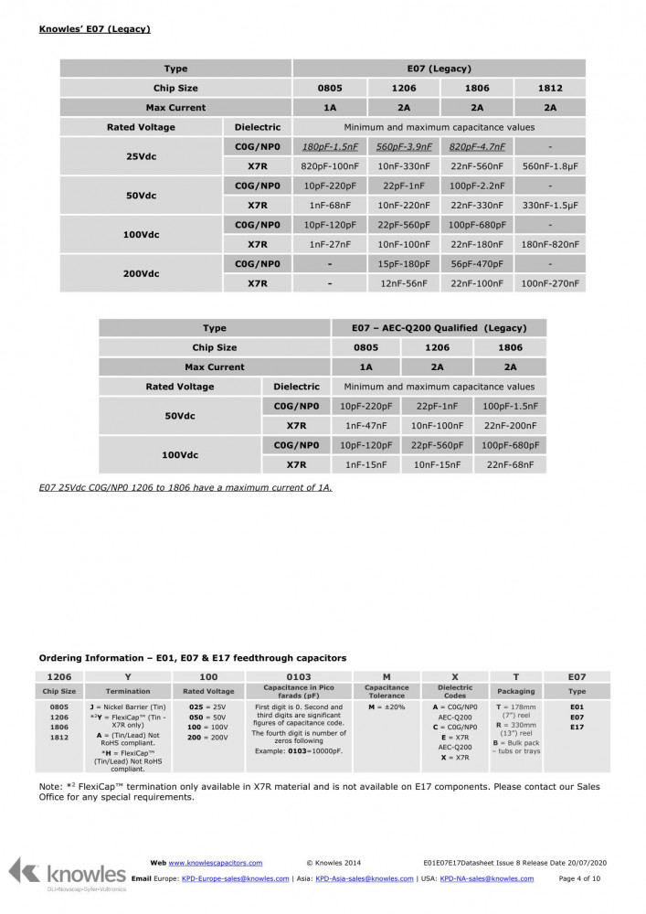 Knowles feedthrough capacitor technical document page 4
