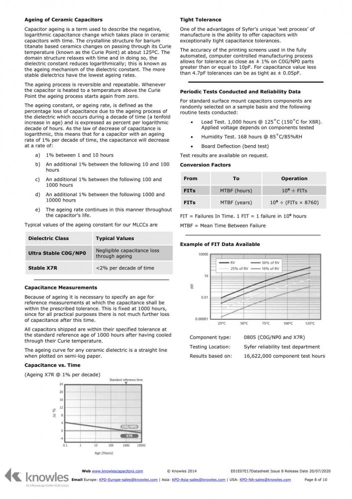 Knowles feedthrough capacitor technical document page 8
