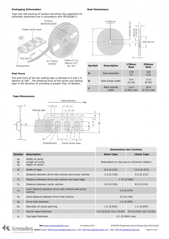 Knowles feedthrough capacitor technical document page 9
