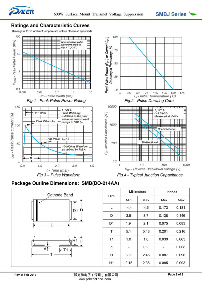 PAKER SMBJ series datasheet page 3