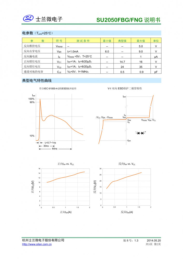 SU2050FNG technical document page 2