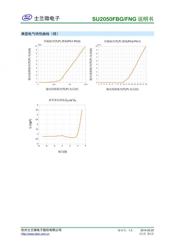 SU2050FNG technical document page 3