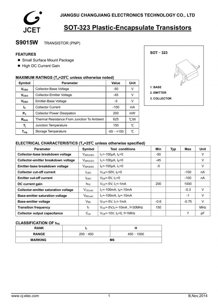 S9015W datasheet page 1