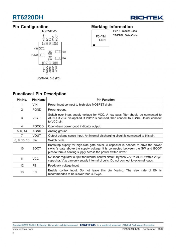 RT6220DHGQUF datasheet page 2
