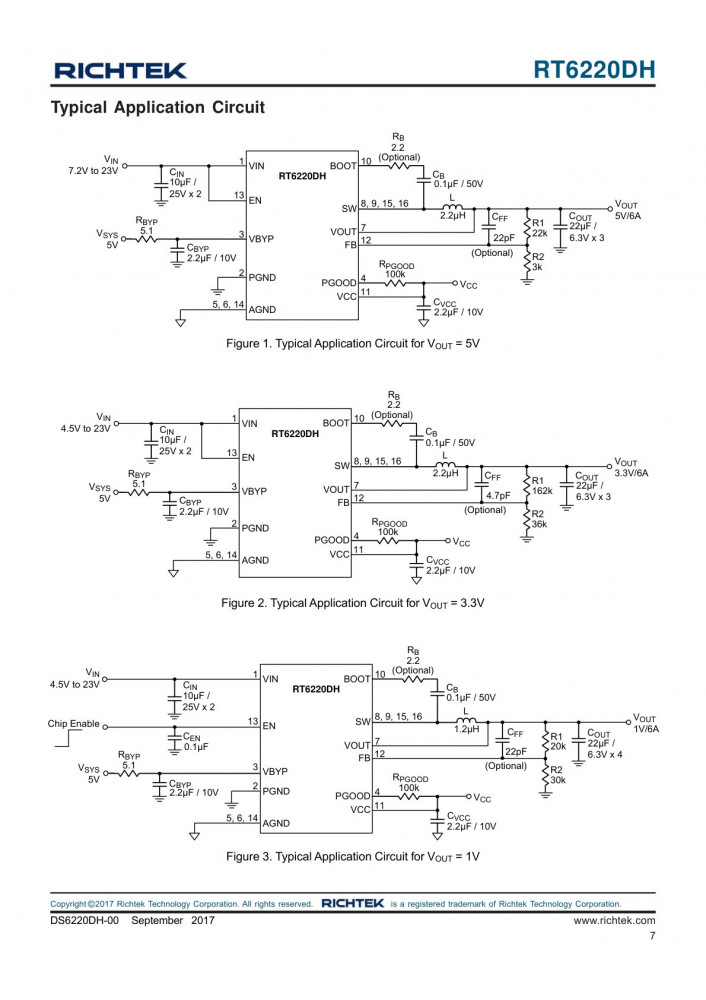 RT6220DHGQUF datasheet page 7
