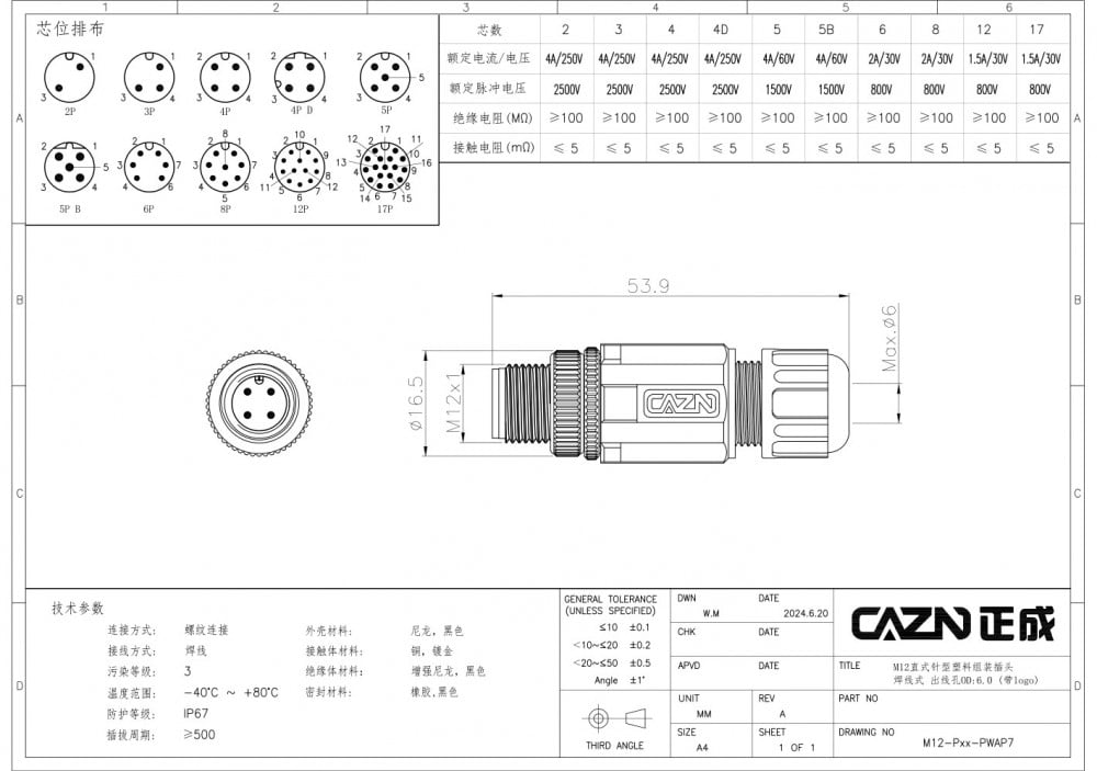 CAZN M12-P5A-PWAP7 technical drawing preview