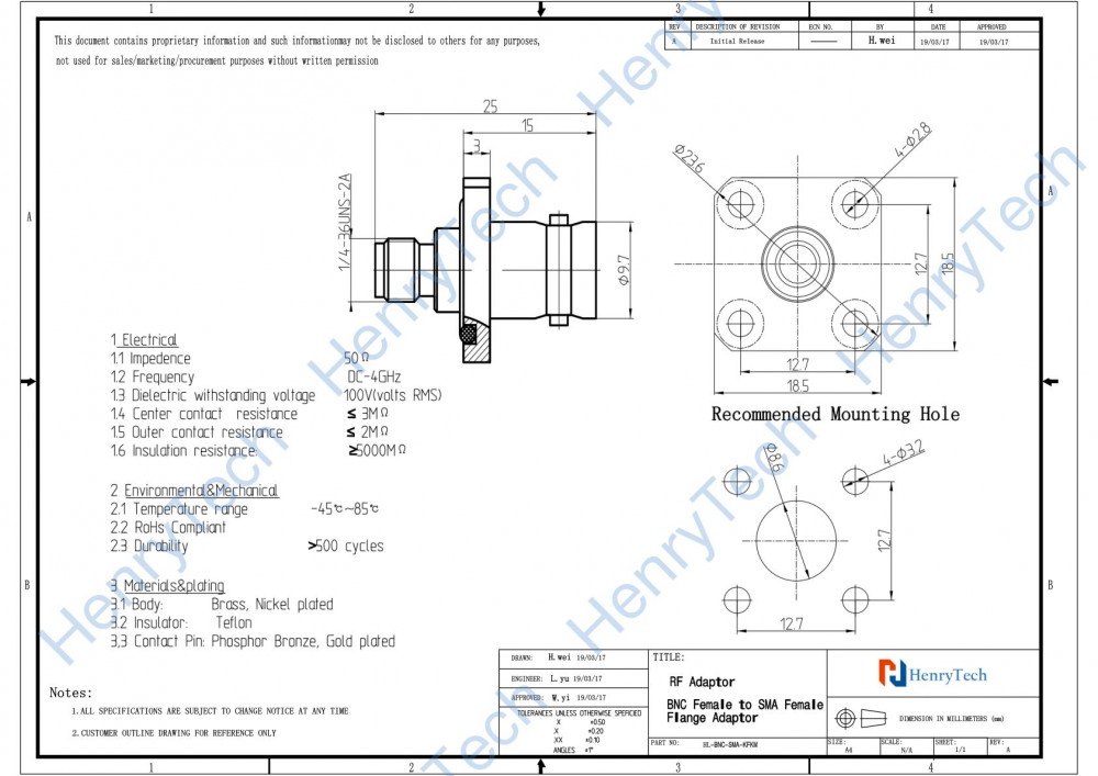 HL-BNC/SMA-KFKM technical document page