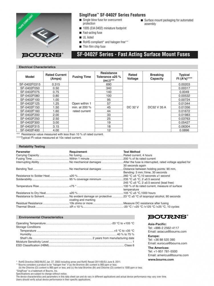 Bourns SF-0402F series datasheet page 1