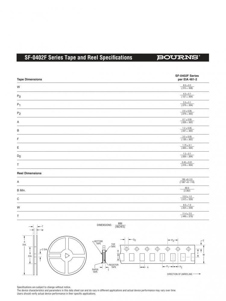 Bourns SF-0402F series datasheet page 4