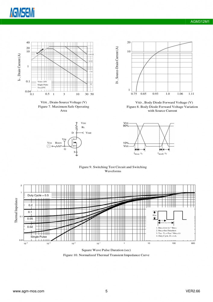AGM312M1 datasheet page 5