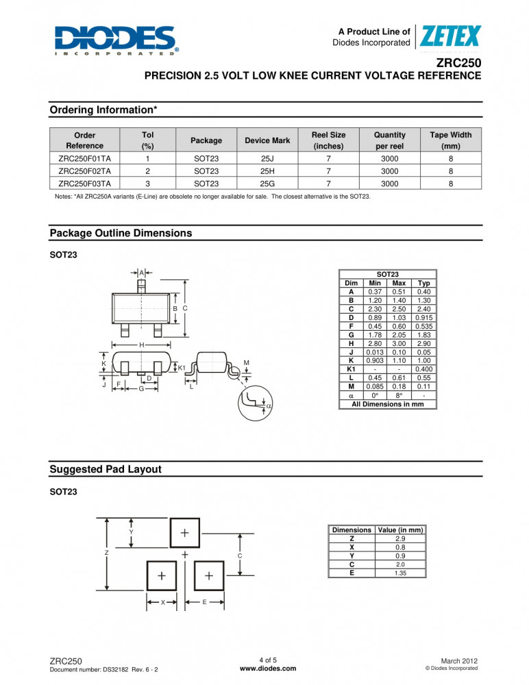 ZRC250F01TA datasheet page 4