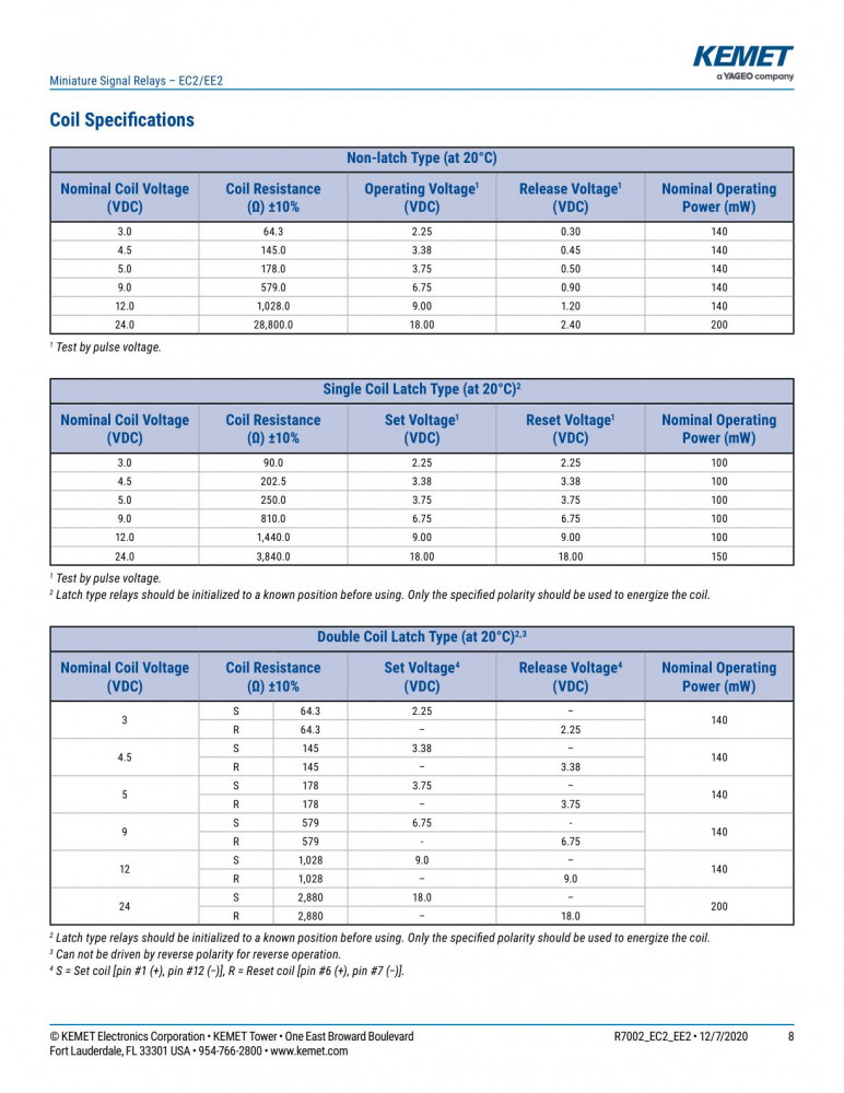 KEMET EE2-5NU datasheet page 8