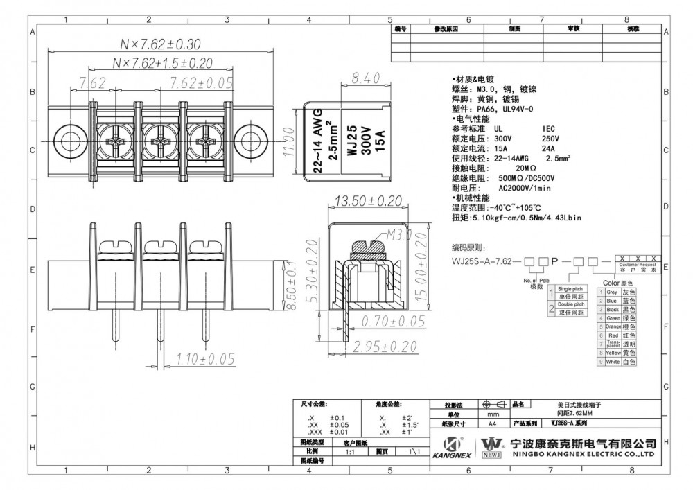 KANGNEX WJ25S-A-7.62-02P-13-00A Barrier Block index 1