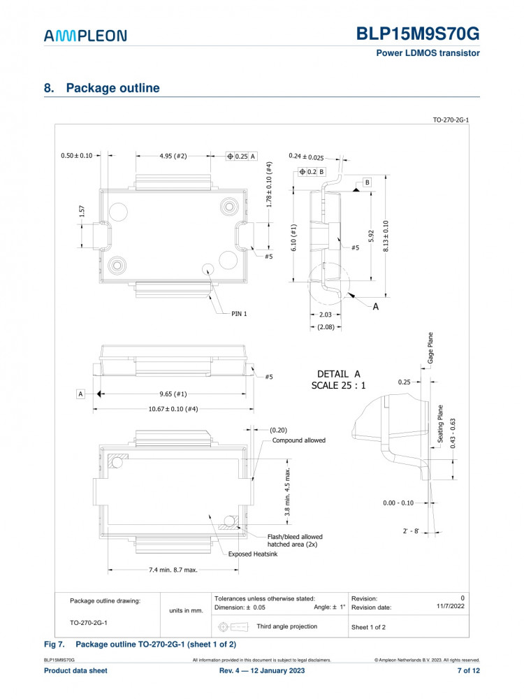 BLP15M9S70G technical document page 7
