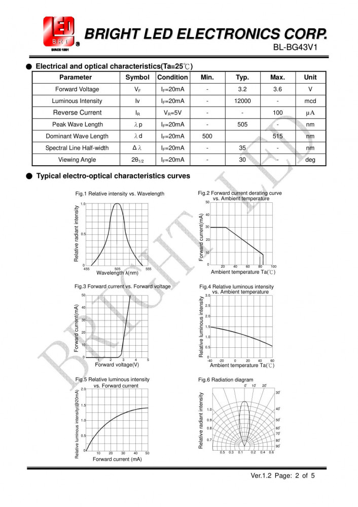 BL-BG43V1 datasheet page 2