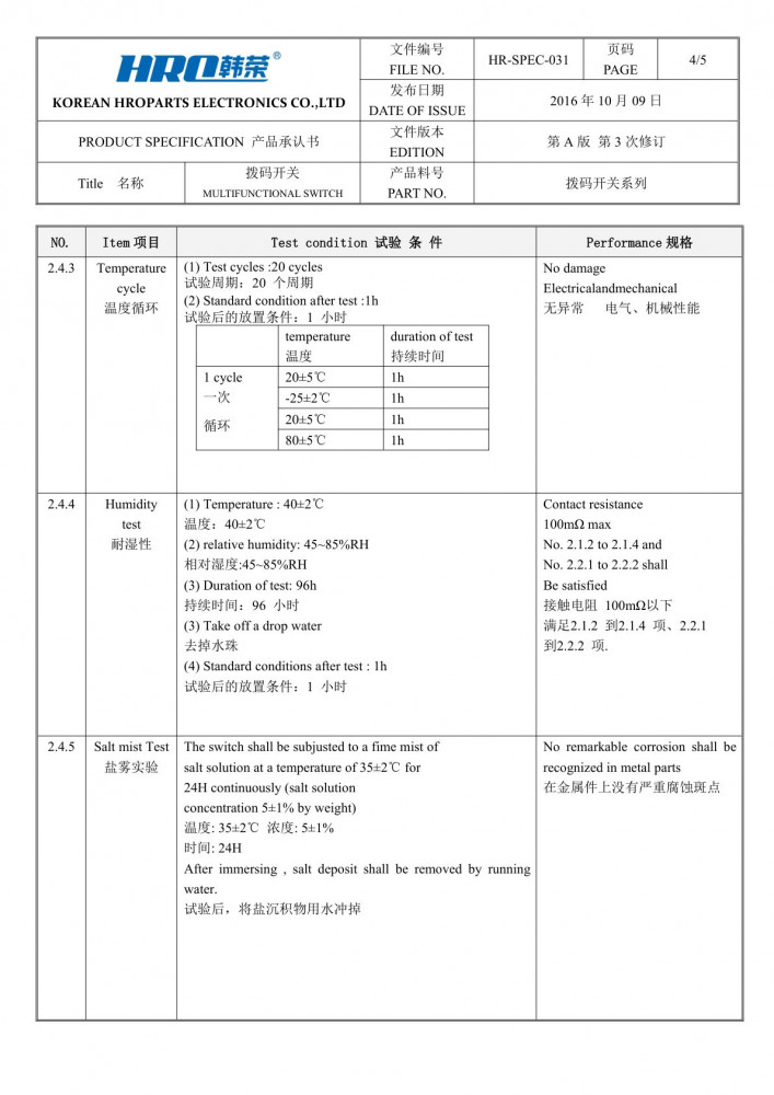 ES series document page 6