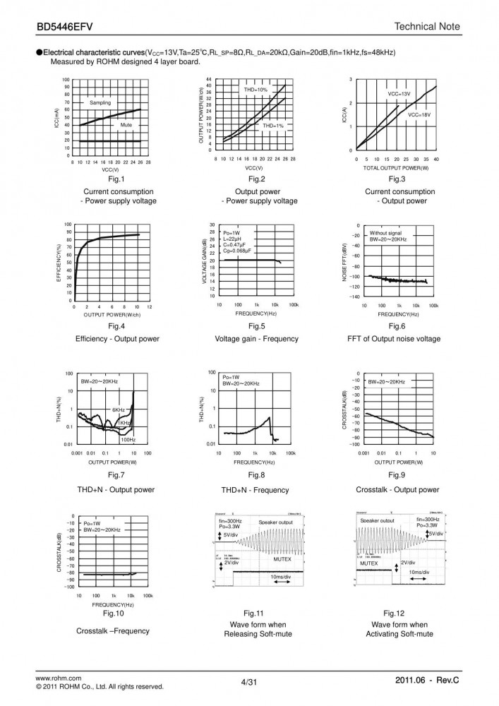 BD5446EFV-E2 datasheet page 4