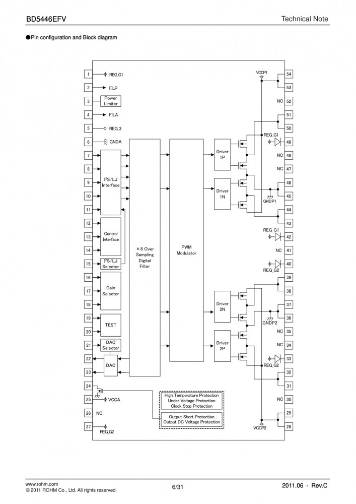 BD5446EFV-E2 datasheet page 6