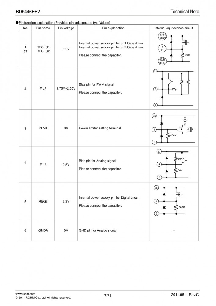 BD5446EFV-E2 datasheet page 7