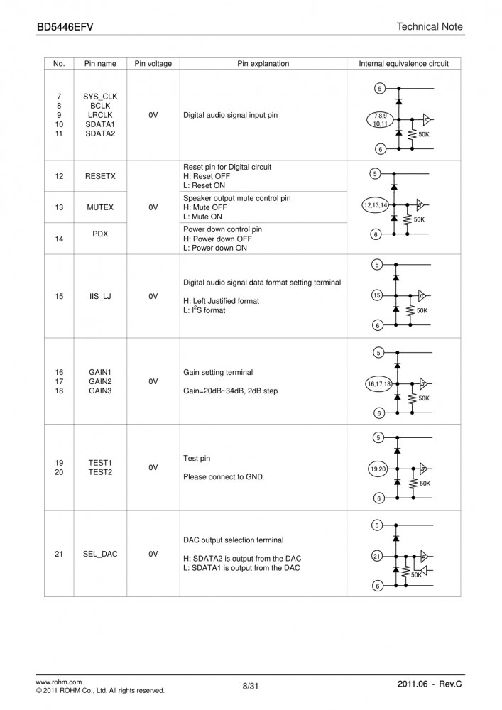 BD5446EFV-E2 datasheet page 8