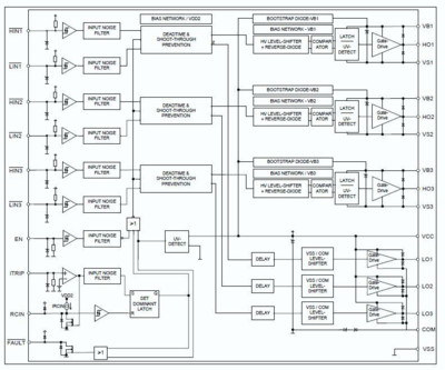 Infineon 6EDL04N06PT Gate Driver IC