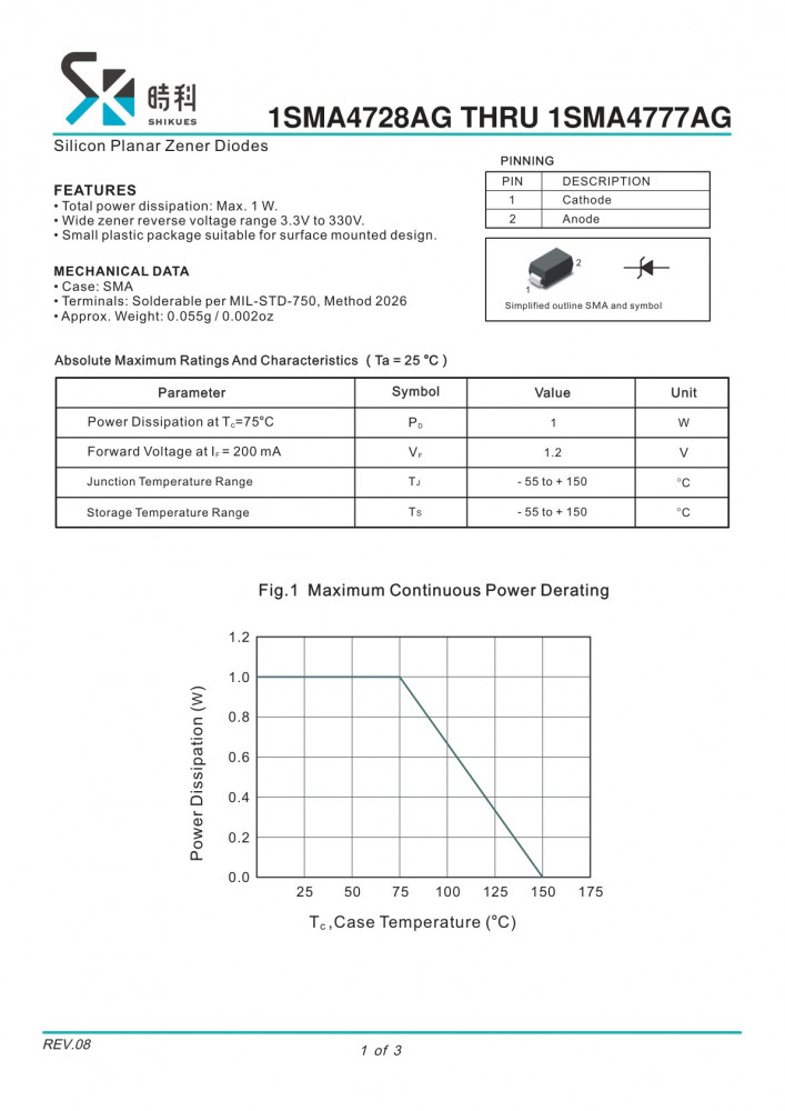 1SMA4740AG datasheet page 1