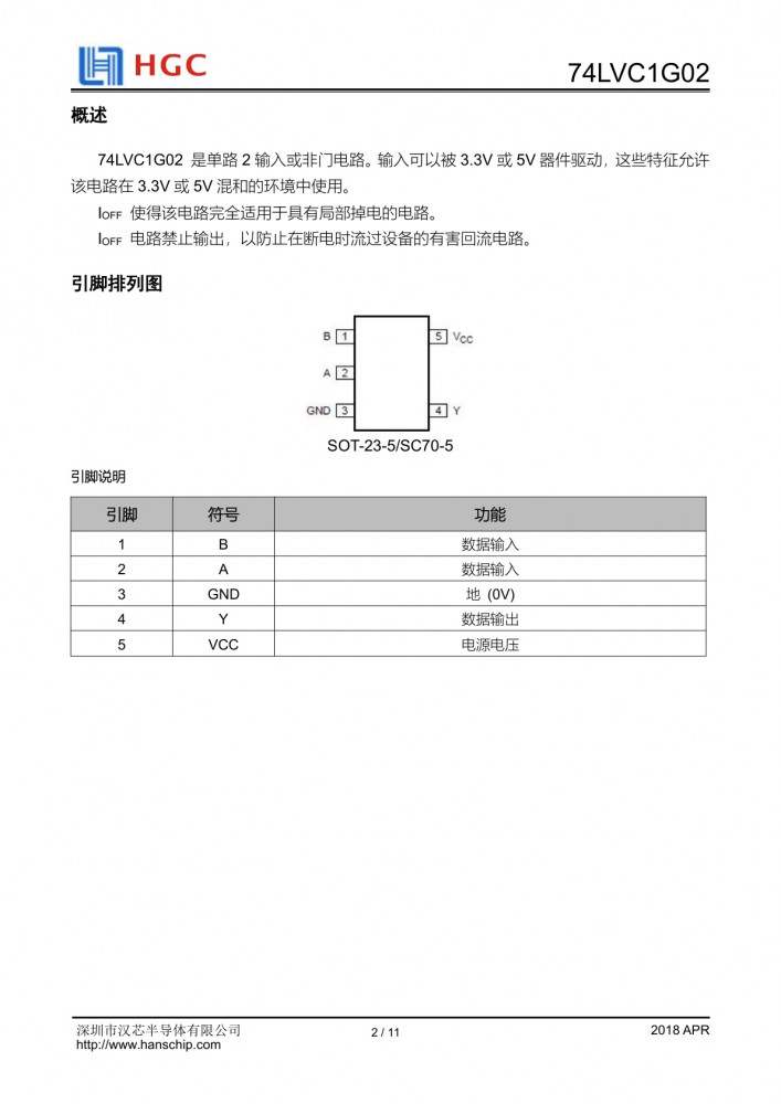 74LVC1G02DCKRG datasheet page 2