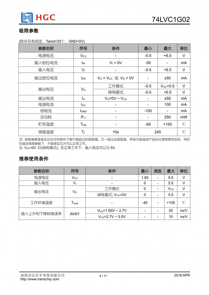 74LVC1G02DCKRG datasheet page 4