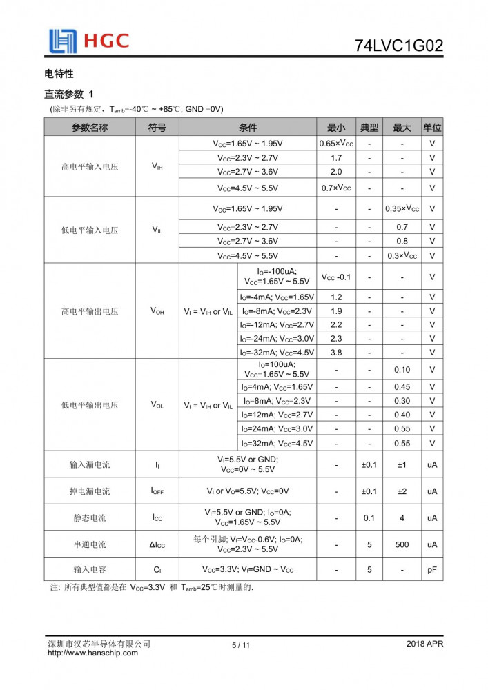 74LVC1G02DCKRG datasheet page 5