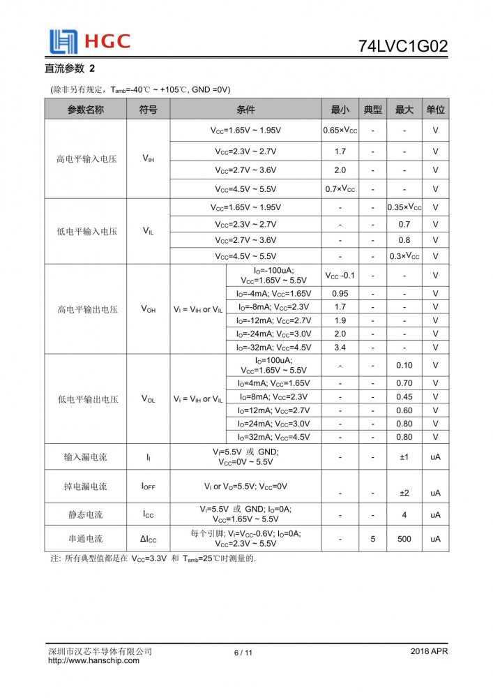74LVC1G02DCKRG datasheet page 6