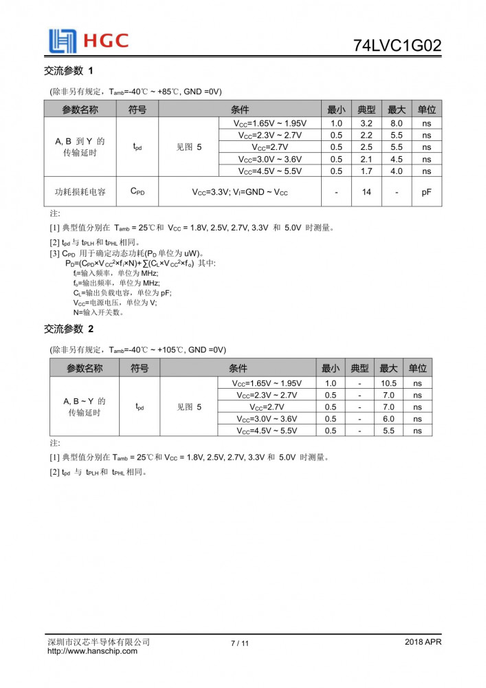 74LVC1G02DCKRG datasheet page 7