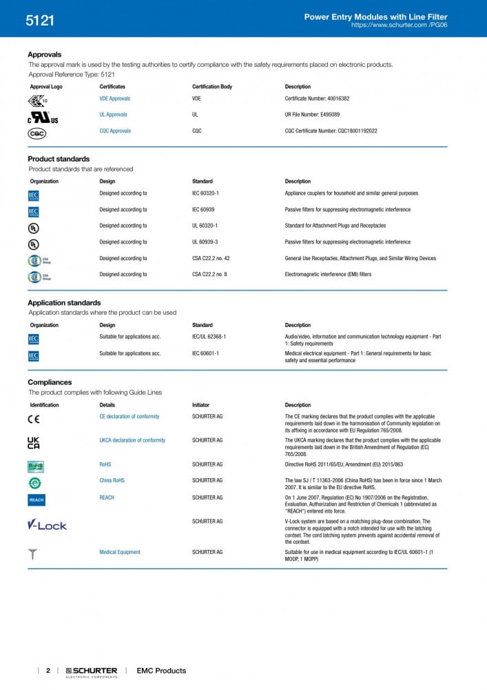 SCHURTER 3-132-198 datasheet page 2