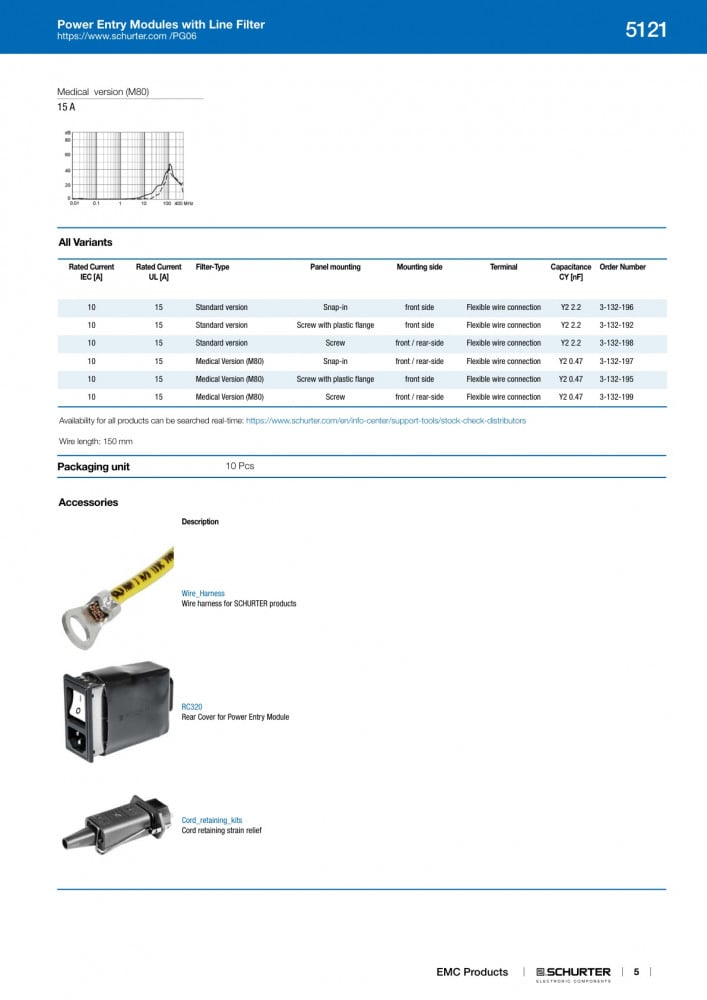 SCHURTER 3-132-198 datasheet page 5