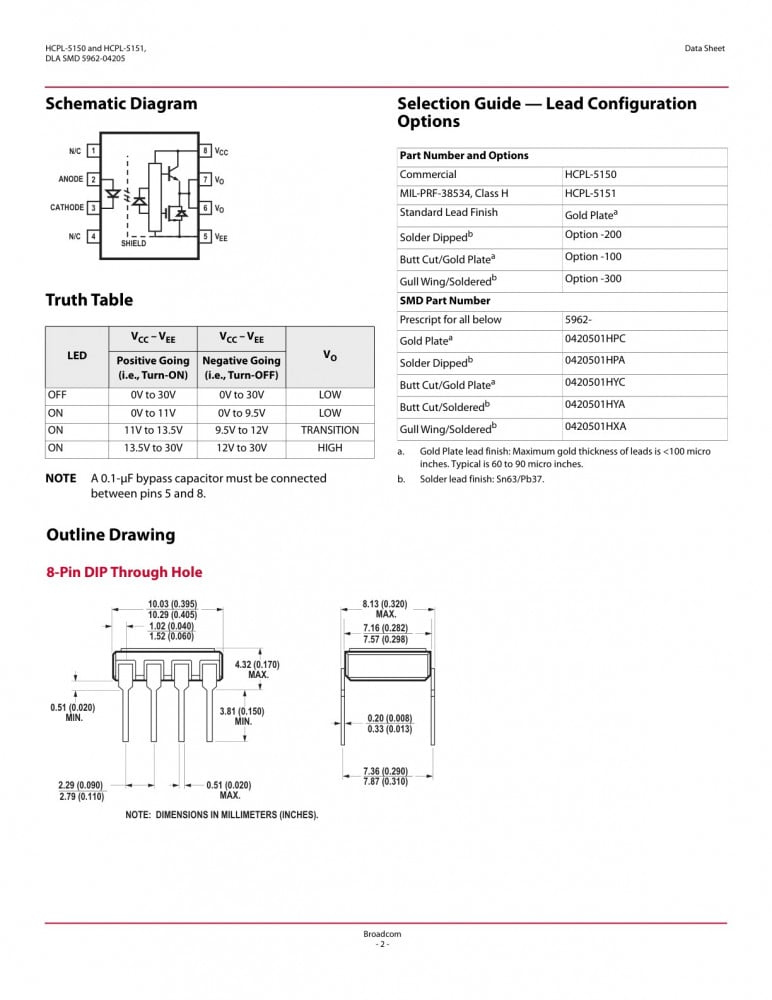 HCPL-5150-300 datasheet page 2