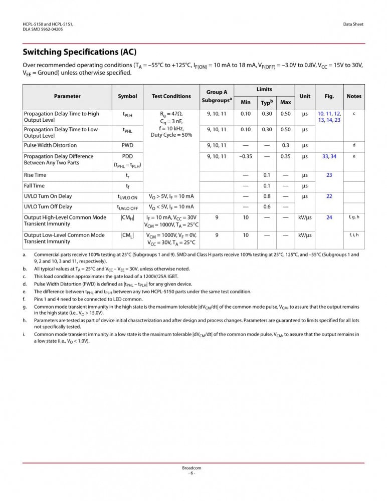 HCPL-5150-300 datasheet page 6