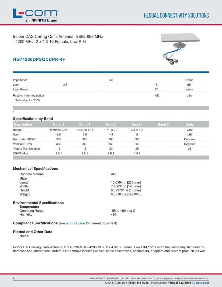 HG74206DPSQCUPR-4F technical document page 2