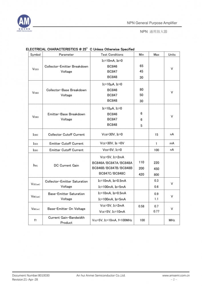 BC846BM3 datasheet page 2