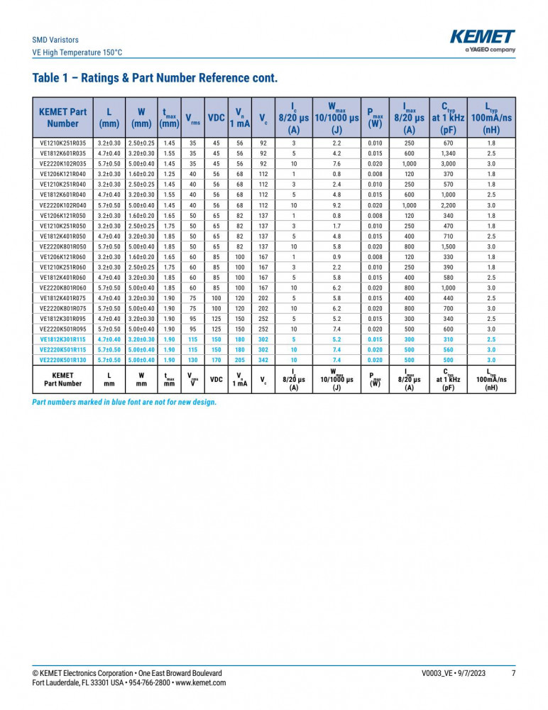 KEMET VE series document page 7