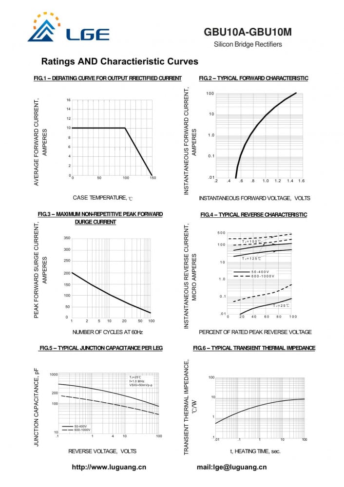 LGE GBU10J datasheet page 2