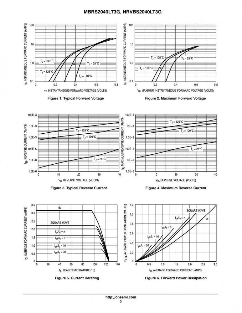 MBRS2040LT3G datasheet page 3