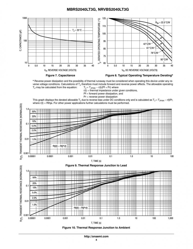 MBRS2040LT3G datasheet page 4