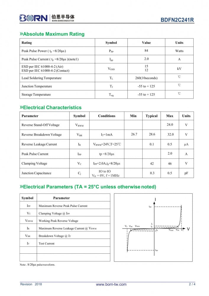 BDFN2C241R technical document page 2