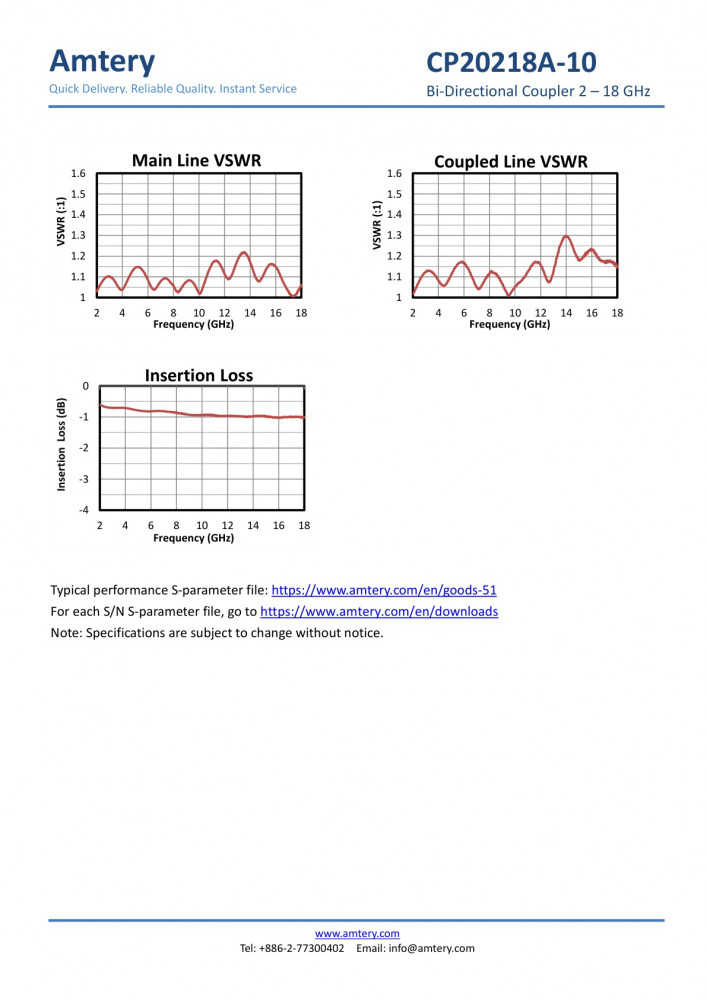 CP20218A-10 technical document page 3